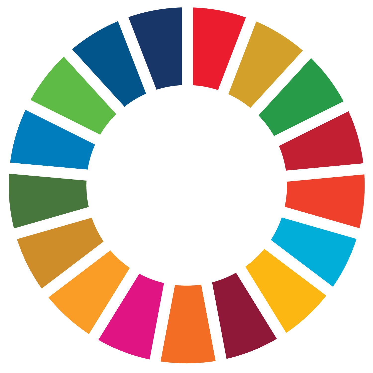 SDG Water Quality Hub